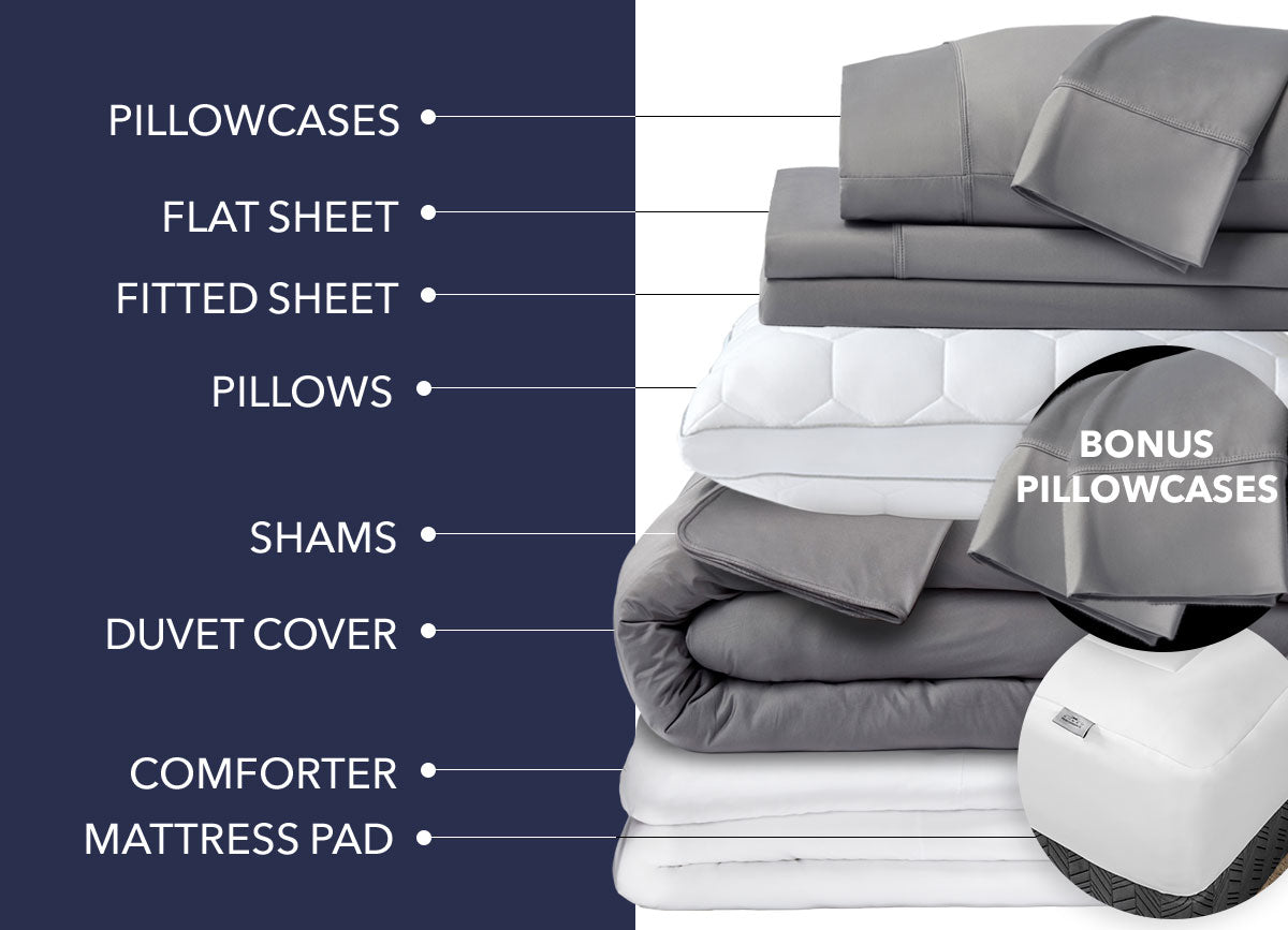 Ultimate Performance Sleep System Bundle – SHEEX